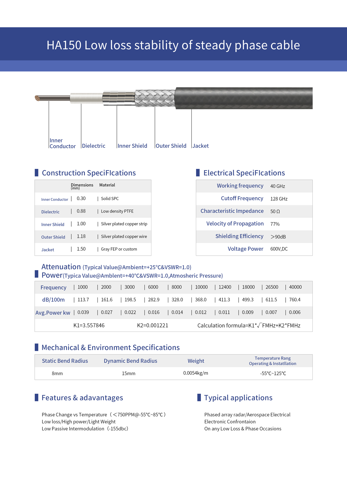 HA150 Low loss stability of steady phase cable - Run Hand Microwave ...