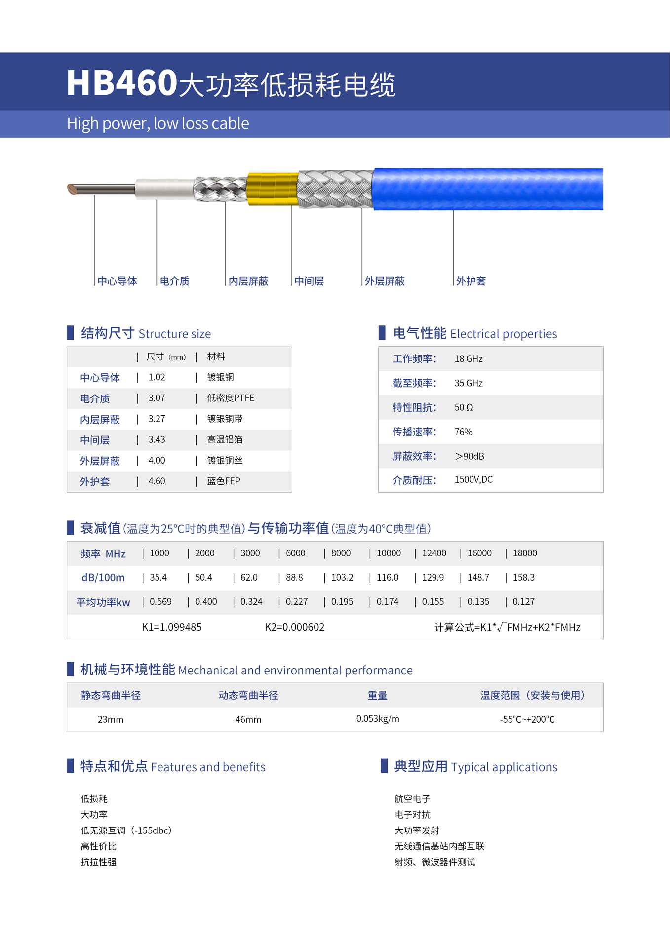 HB460大功率低损耗电缆 - 滁州润翰微波科技有限公司