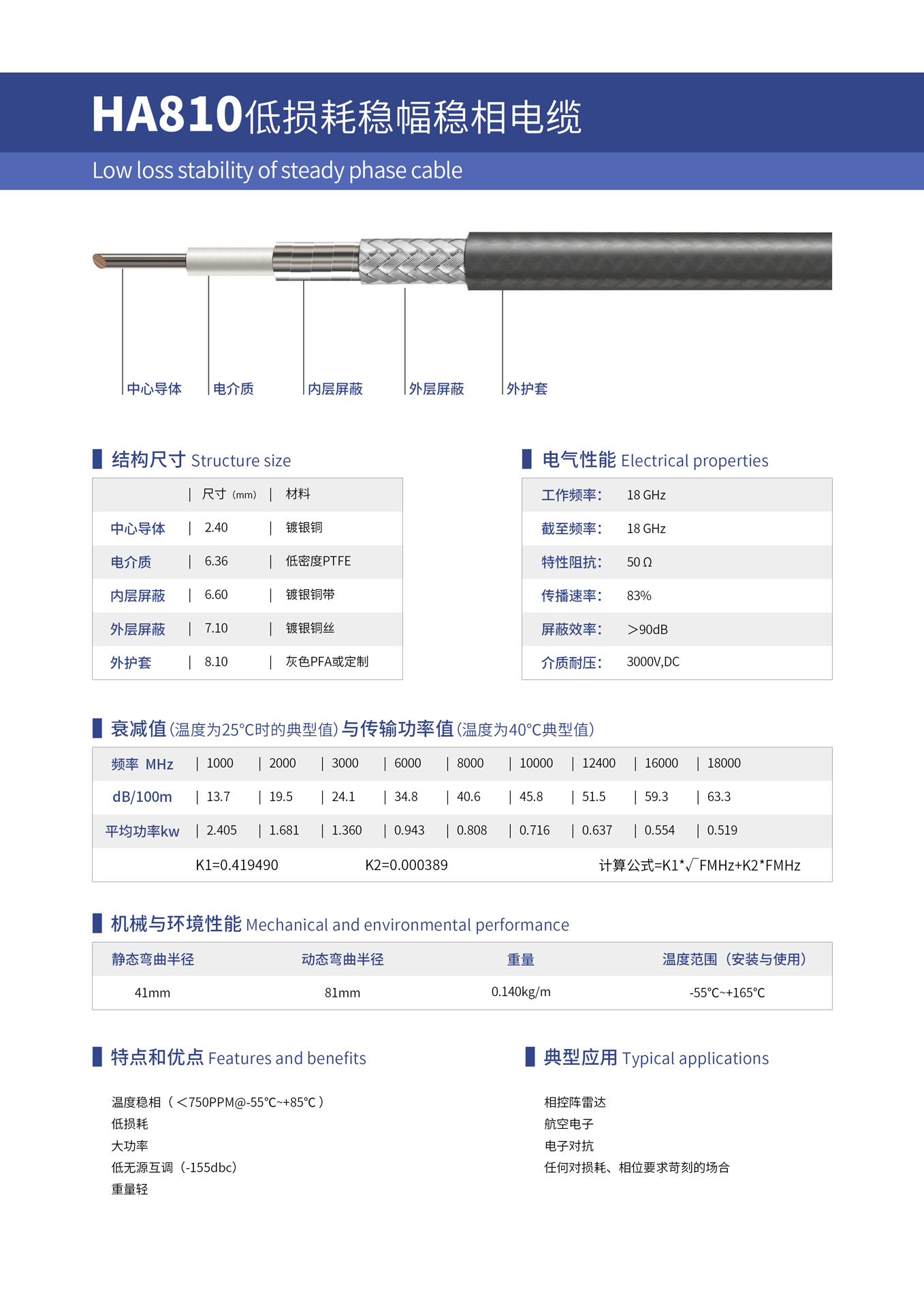 HA810低损耗稳相柔性射频电缆 - 滁州润翰微波科技有限公司