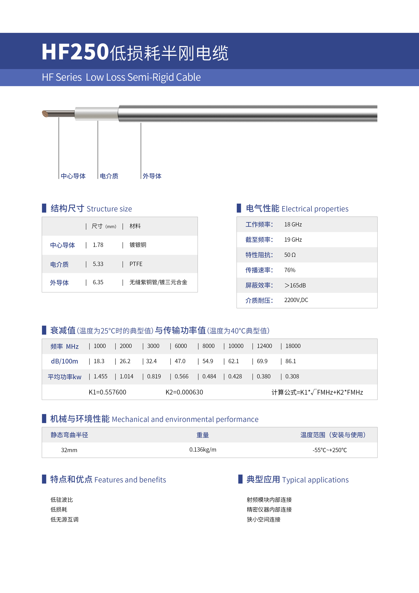 HF250低损耗半刚电缆 - 滁州润翰微波科技有限公司