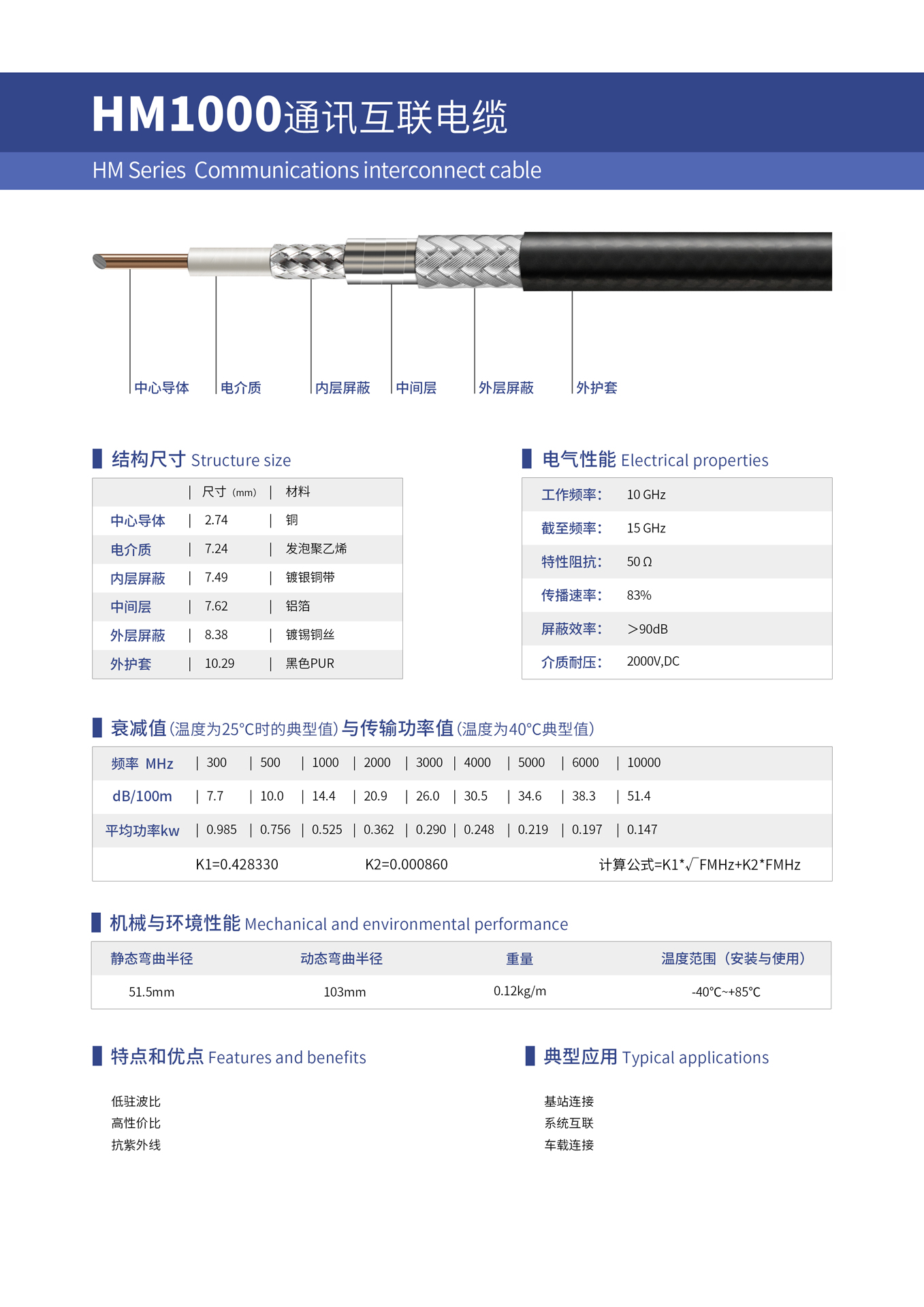 HM1000通讯互连电缆 - 滁州润翰微波科技有限公司